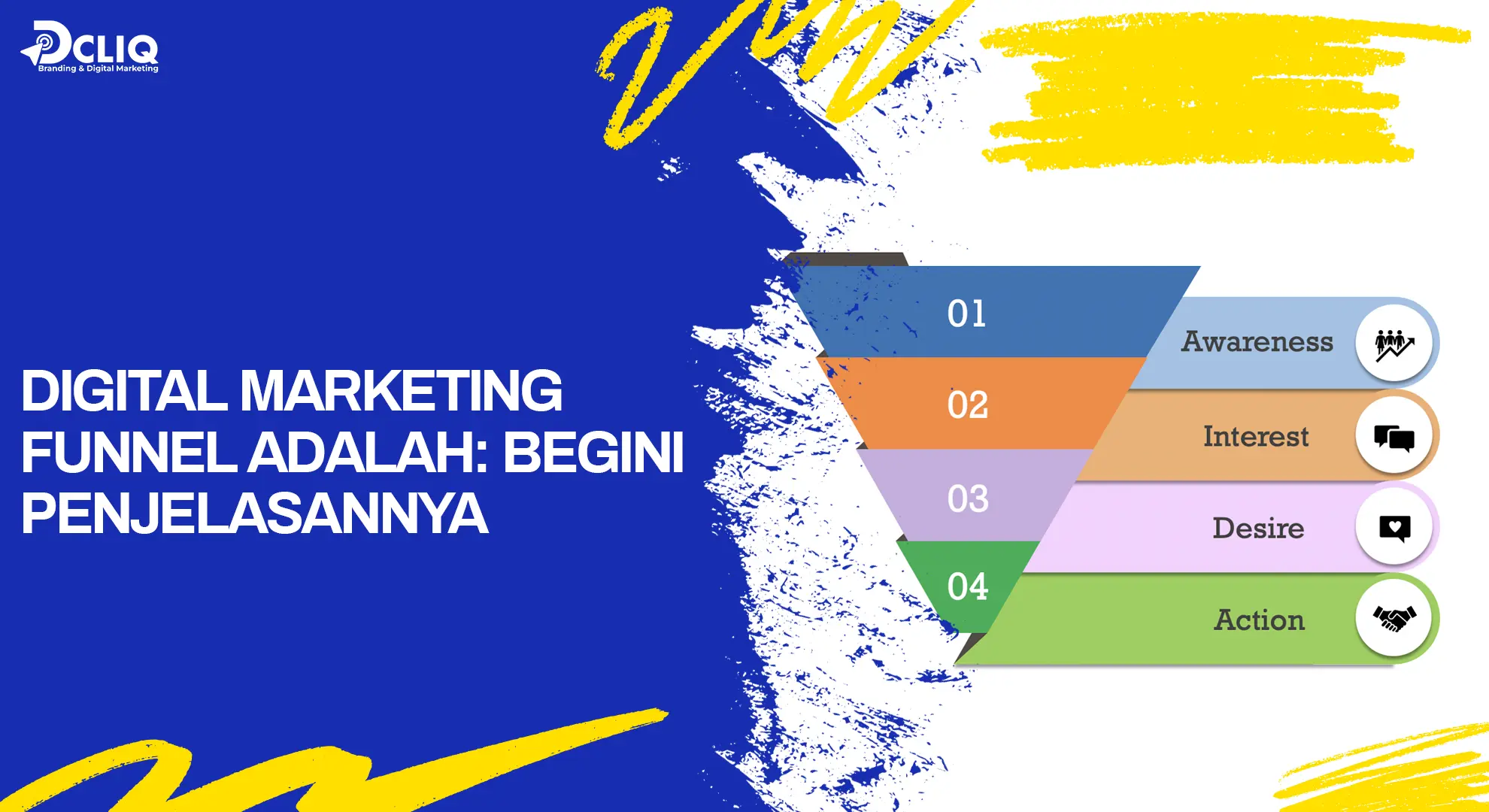 Digital Marketing Funnel Adalah: Begini Penjelasannya - DCLIQ